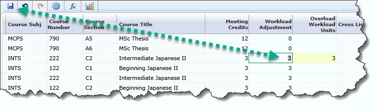 Faculty Workload Management