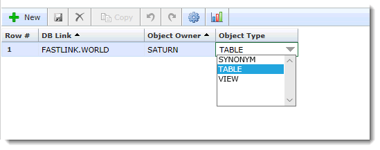 External Object Access