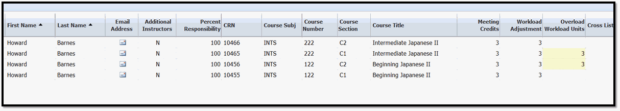 Faculty Workload Management