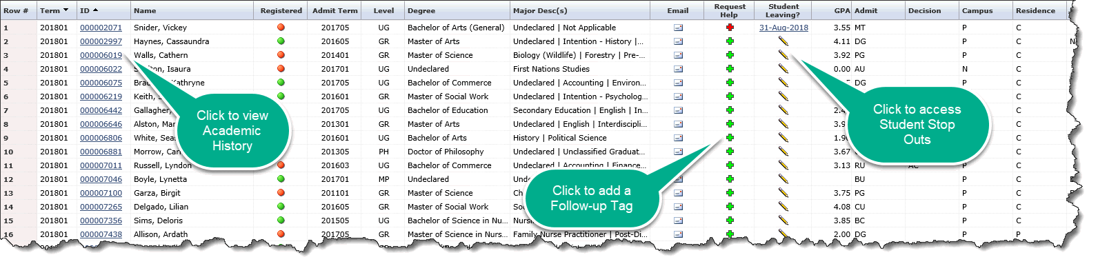 Student Retention Workflow